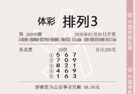 第26009期排列三单注实单！开奖夜就等它 _排列三单挑一注晒票_排列三实单晒票 – 号码开